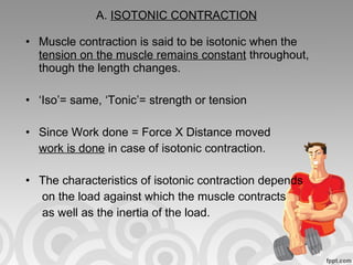 Types of muscle contraction ushnish | PPT