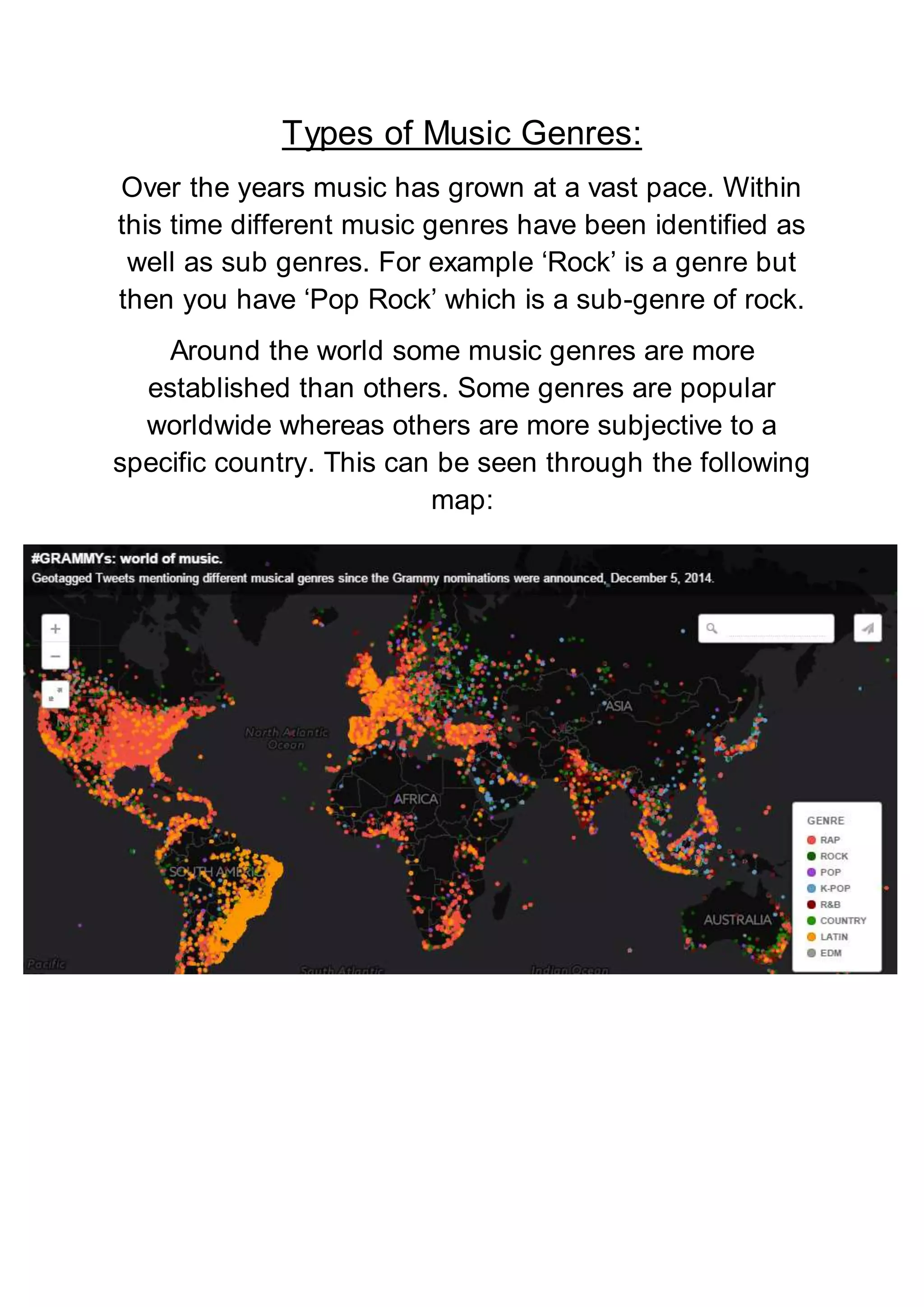 Types of music genres | DOCX