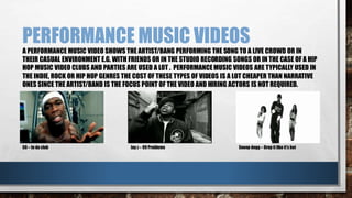 Types of music videos | PPTX