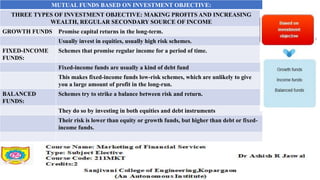 Types of mutual fund | PPTX