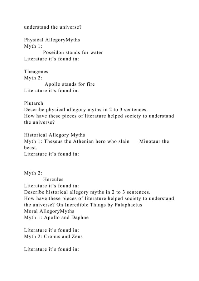Types of Myths WorksheetENG155 Version 21University of .docx | Religion ...
