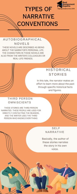 TYPES OF NARRATIVE CONVENTIONS | PDF