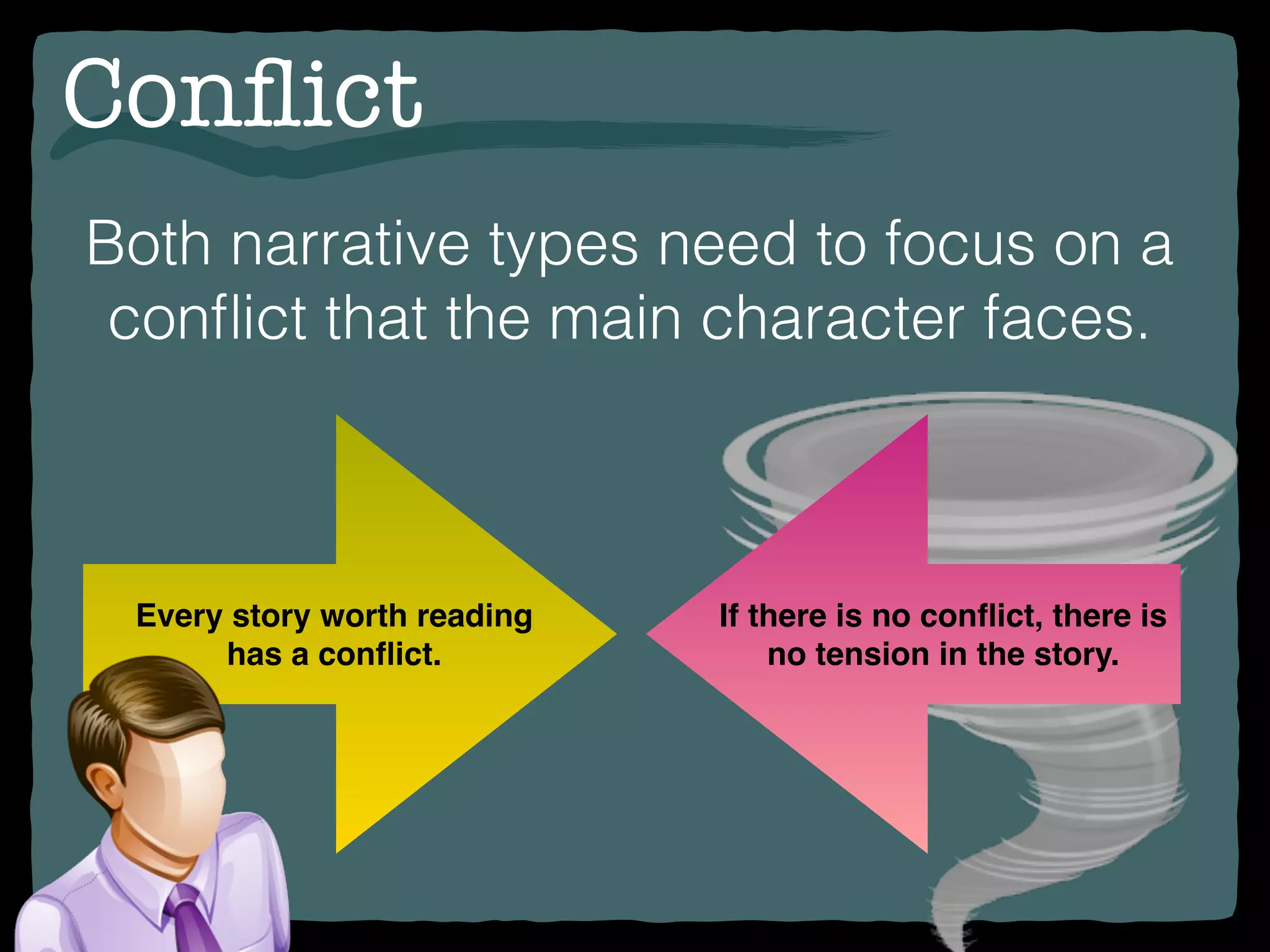 Types of Narratives | PDF