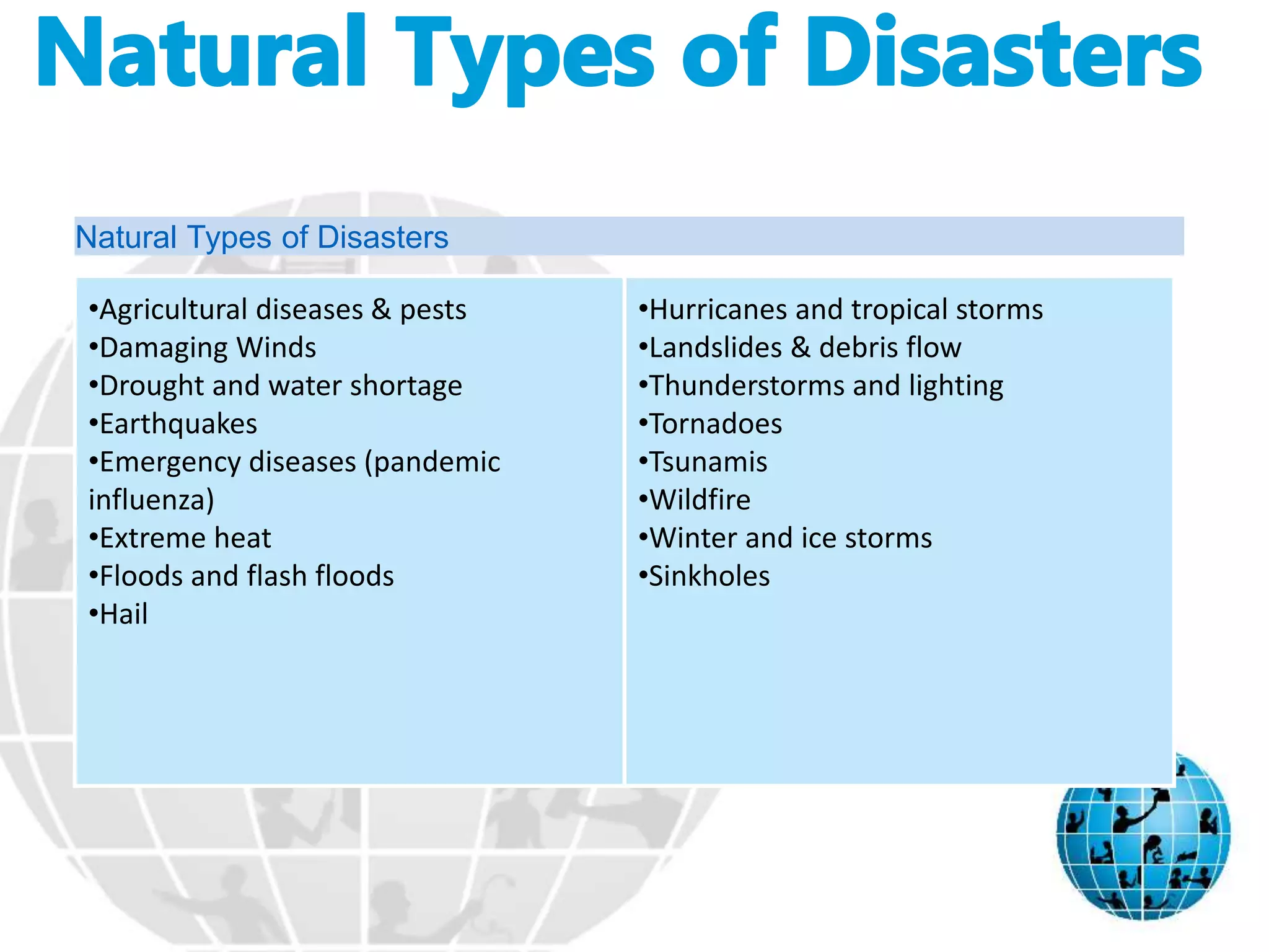Types of natural disasters | PPTX