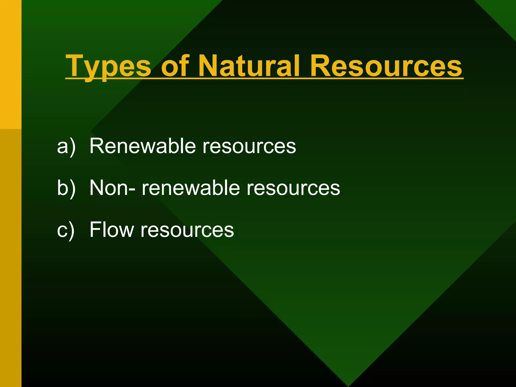 Types of natural resources | PPT