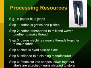 Types of natural resources | PPT