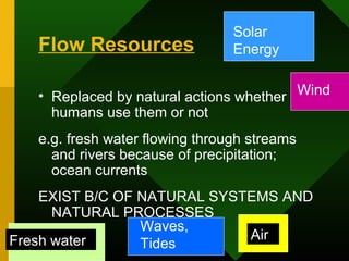 Types of natural resources | PPT