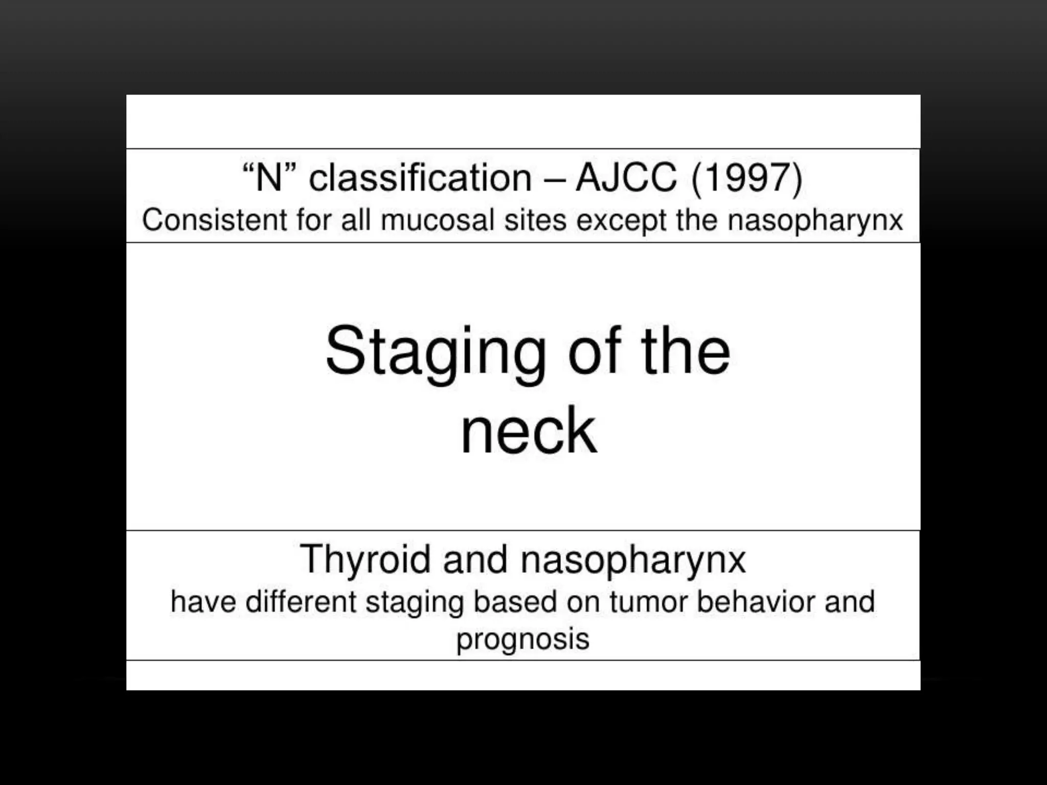 Types of neck dissection | PPTX | Ear, Nose and Throat Conditions ...