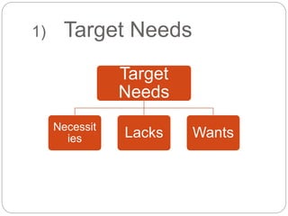 Types of needs | PPTX