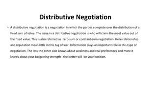 TYPES OF NEGOTIATION.pptx
