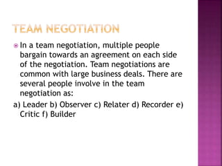 Types of negotiation.pptx