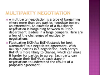 Types of negotiation.pptx
