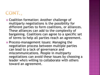 Types of negotiation.pptx