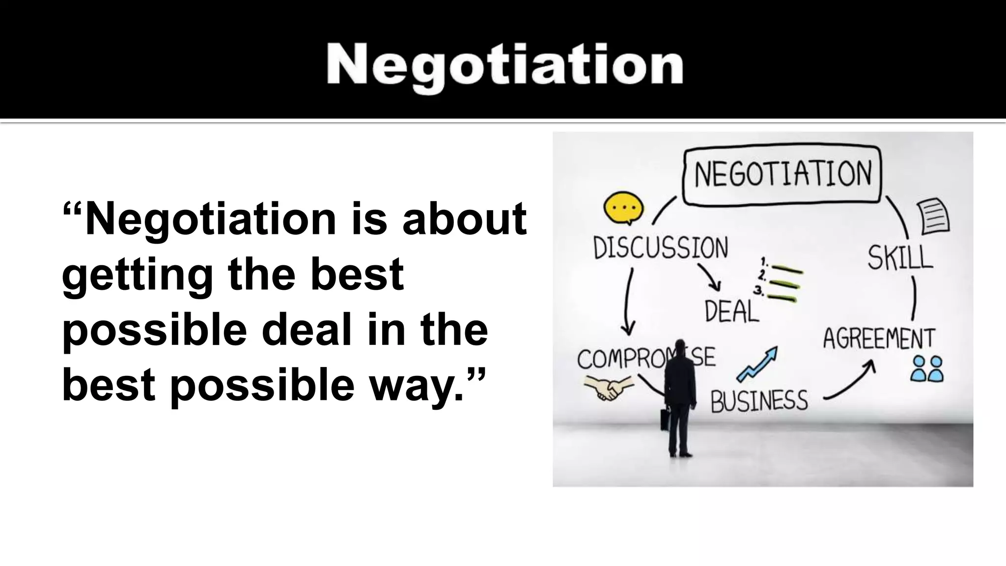Types of negotiation | PPTX