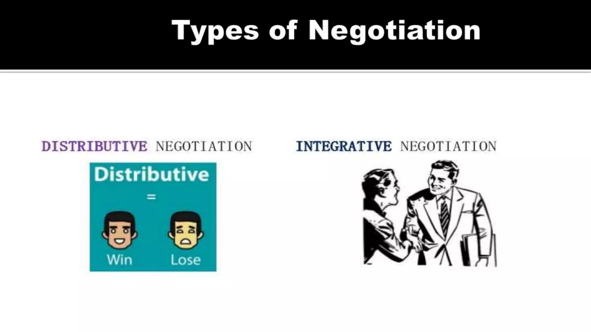 Types of negotiation | PPTX