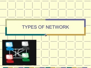 Types Of Network | PPT