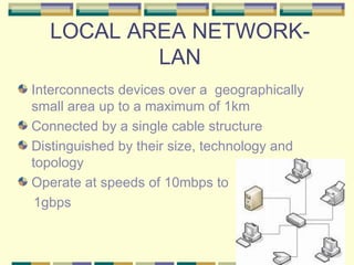 Types Of Network | PPT