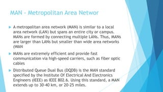 Types of Network | PPTX