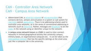 Types of Network | PPTX