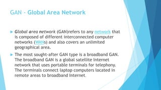 Types of Network | PPTX