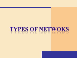 Types of network | PPTX