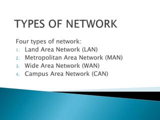 Types of network | PPTX