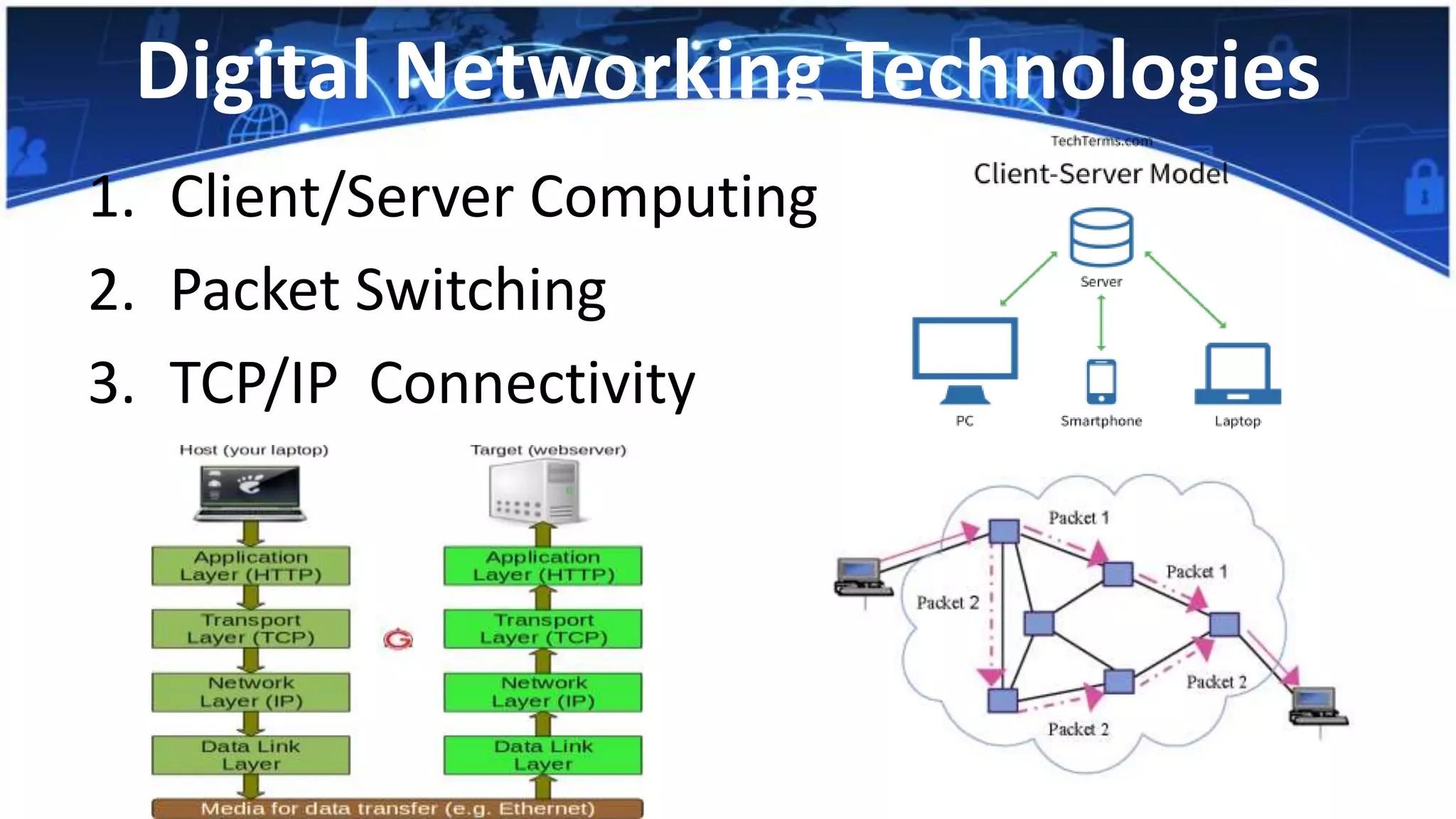 Types of network | PPTX