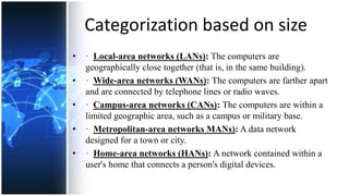 Types of network | PPTX