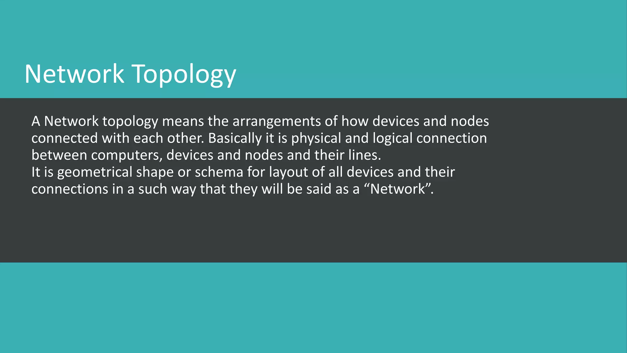 Types Of Network Pptx Computer Networking Computing