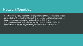 Types of Network | PPTX | Computer Networking | Computing