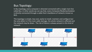 Types of Network | PPTX | Computer Networking | Computing