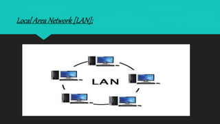 Types of network | PPT
