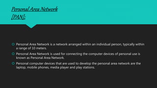 Types of network | PPT