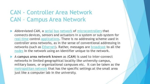 Types of network | PPT
