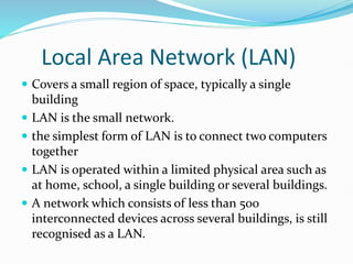 Types of network.pptx , unique role of lan wan and man | PPT
