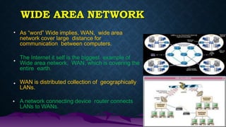 Types of Network | PPTX