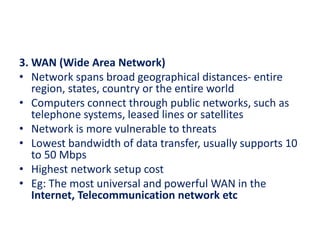 Types of Network and Transmission Media | PPT