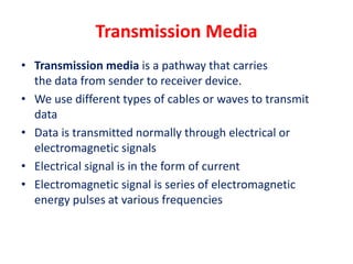 Types of Network and Transmission Media | PPT