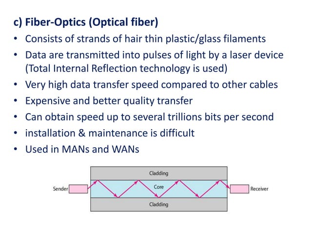 Types of Network and Transmission Media | PPT