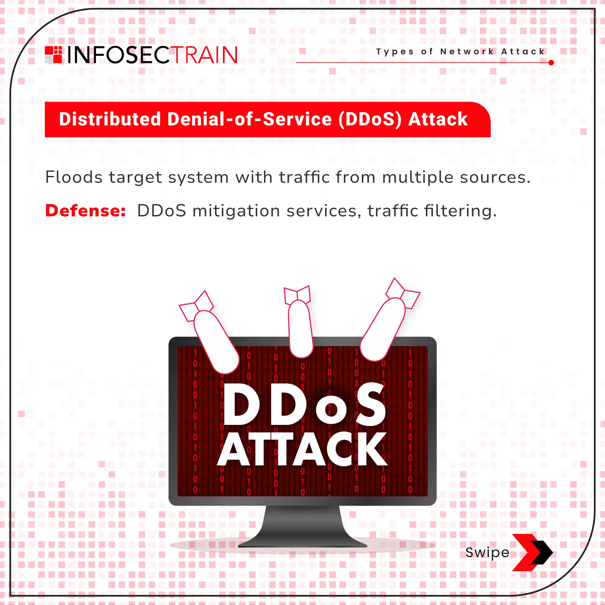 Types Of Network Attacks Safeguard your network against cyber threats | PDF