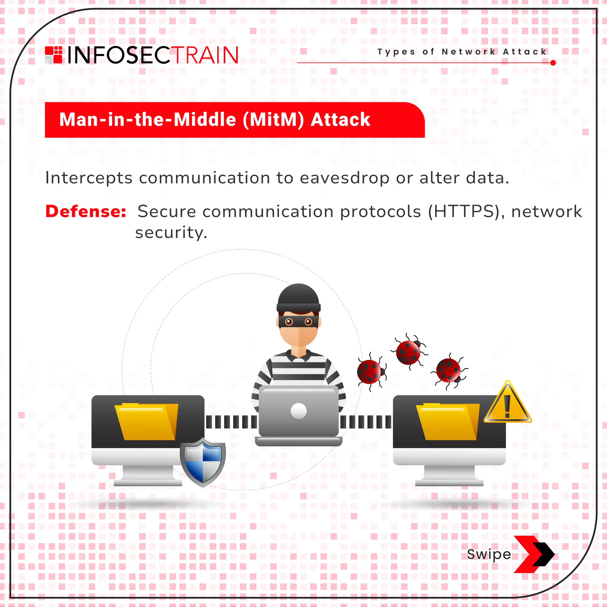 Types Of Network Attacks Safeguard your network against cyber threats | PDF