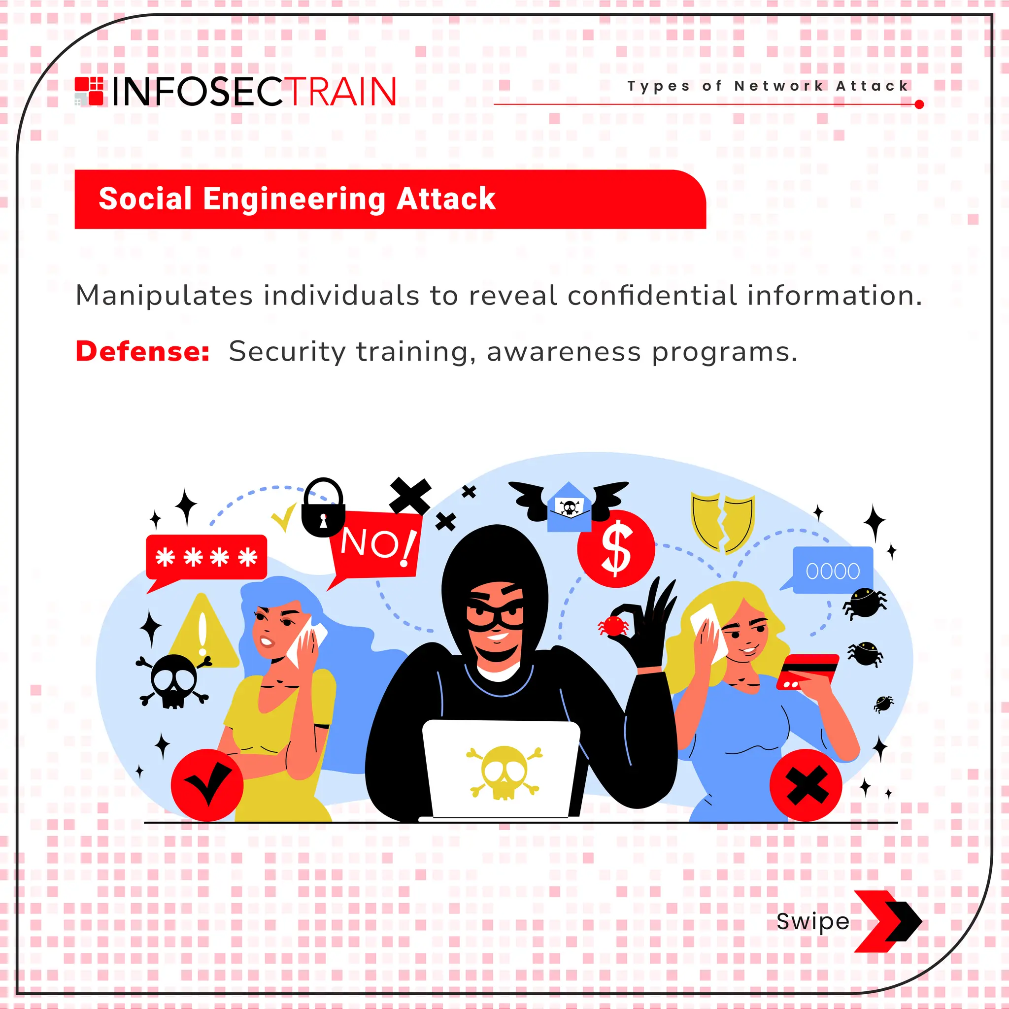 Types Of Network Attacks Safeguard your network against cyber threats | PDF