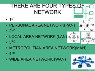 Types of network(by abk) | PPTX