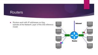Types of Networking Devices | PPTX