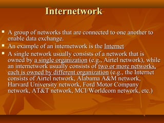 Types of Networks | PPT