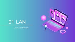 Types of networks | PPT