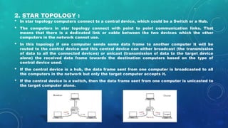 Types of network topology | PPTX | Computer Networking | Computing