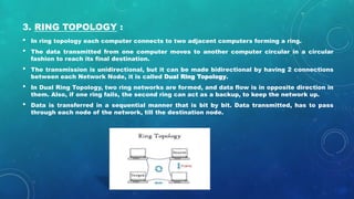 Types of network topology | PPTX | Computer Networking | Computing