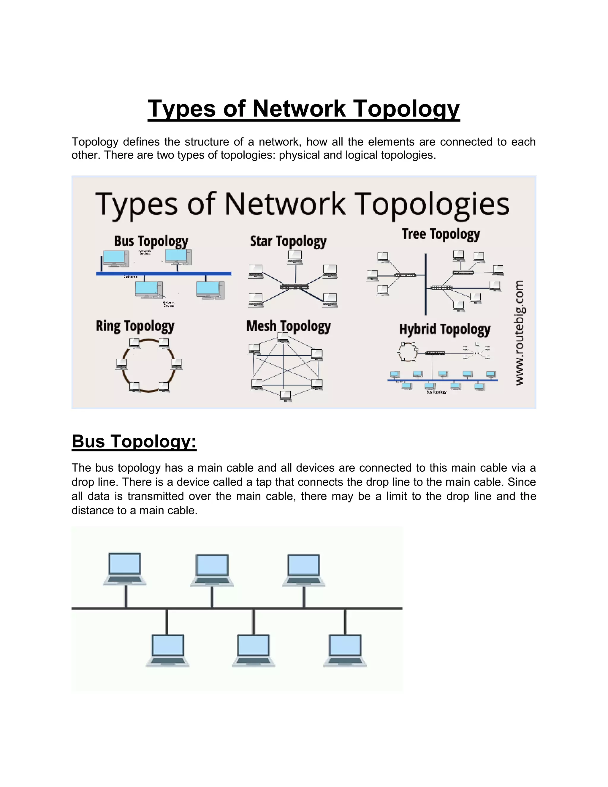 Types of network topology | PDF
