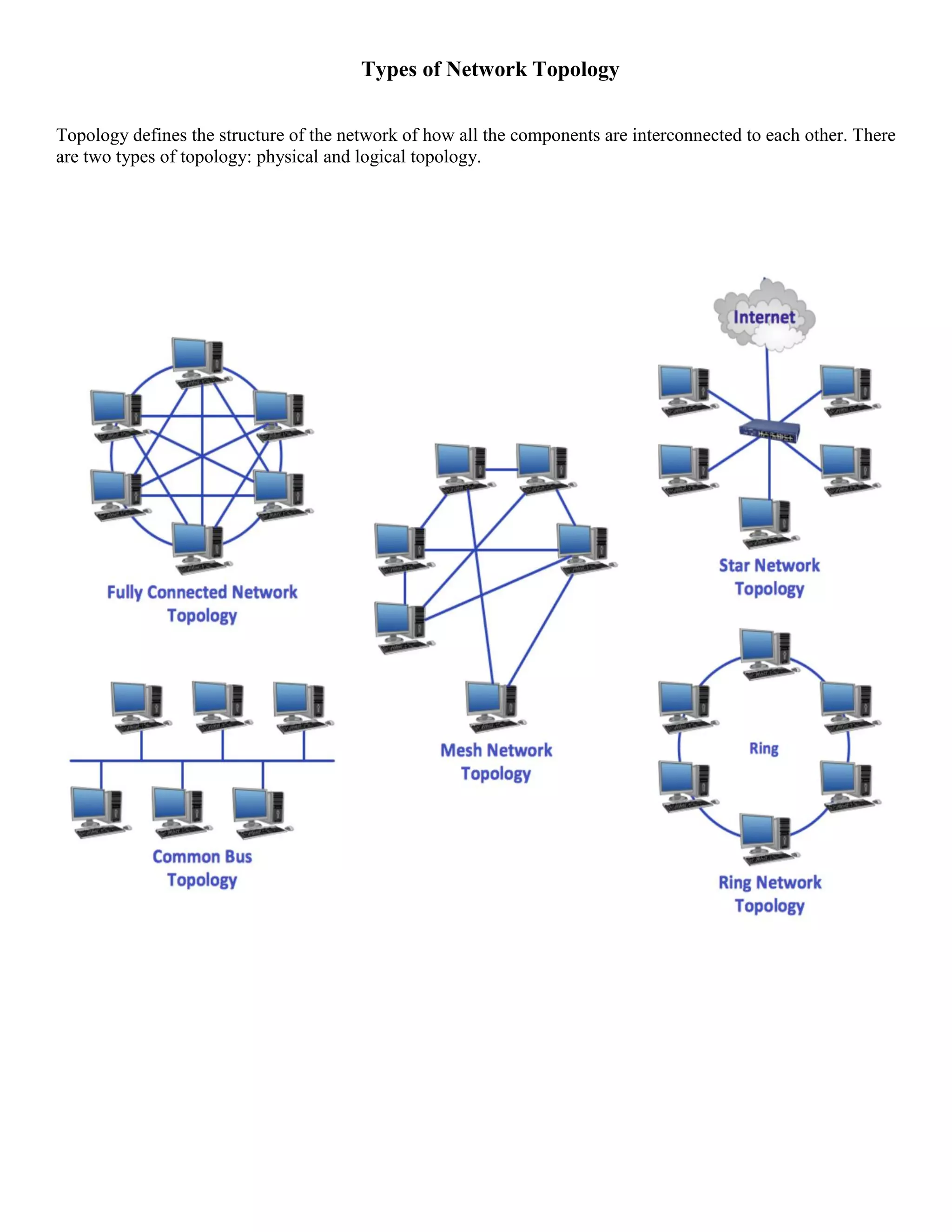 Types of network topology | PDF